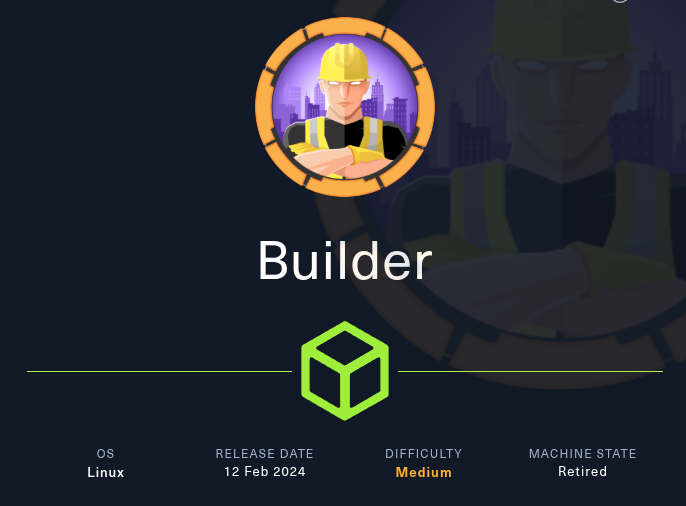 Home - Krovs' Writeups